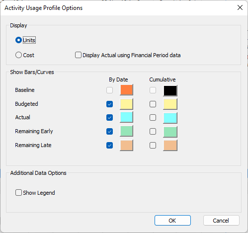 Activity Usage Profile view