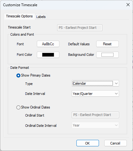 Timescale customization