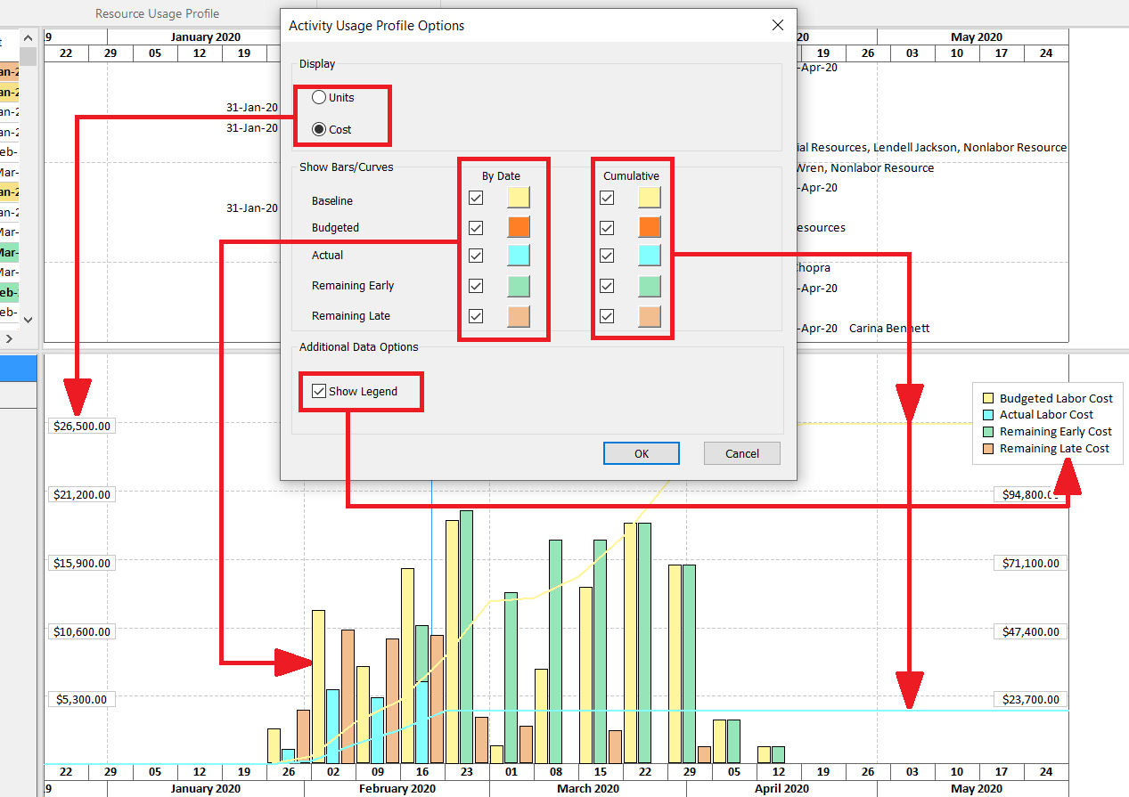 Activity Usage Profile