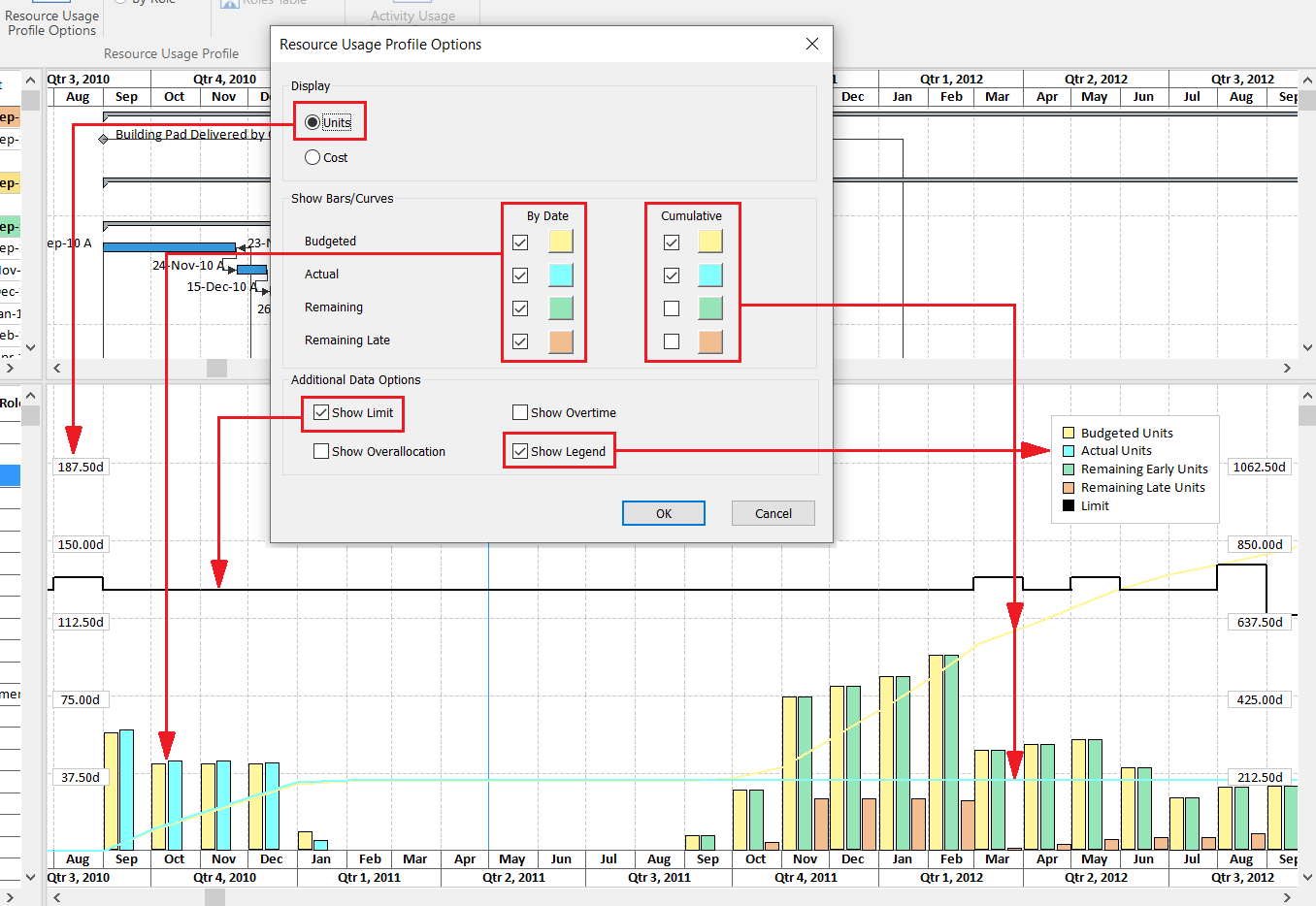 Resource Usage Profile