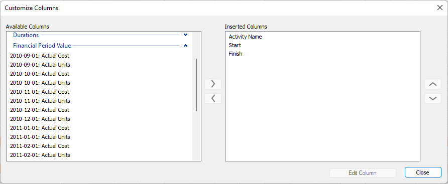 Present Financial Periods