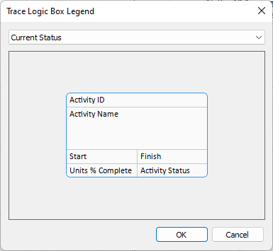 Trace Logic box legend