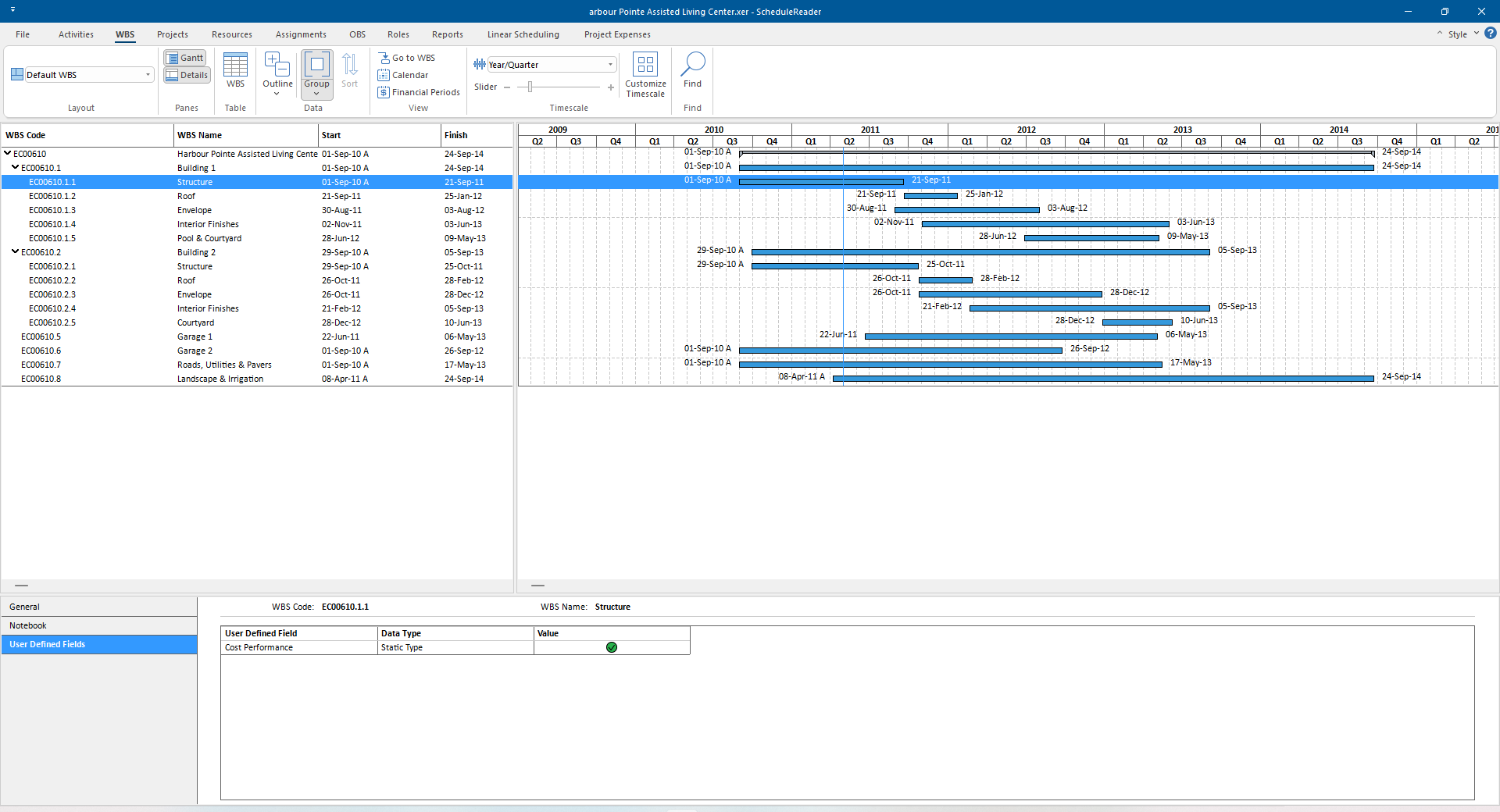 22 Example Work Breakdown Structures Examples To Download, 45% OFF