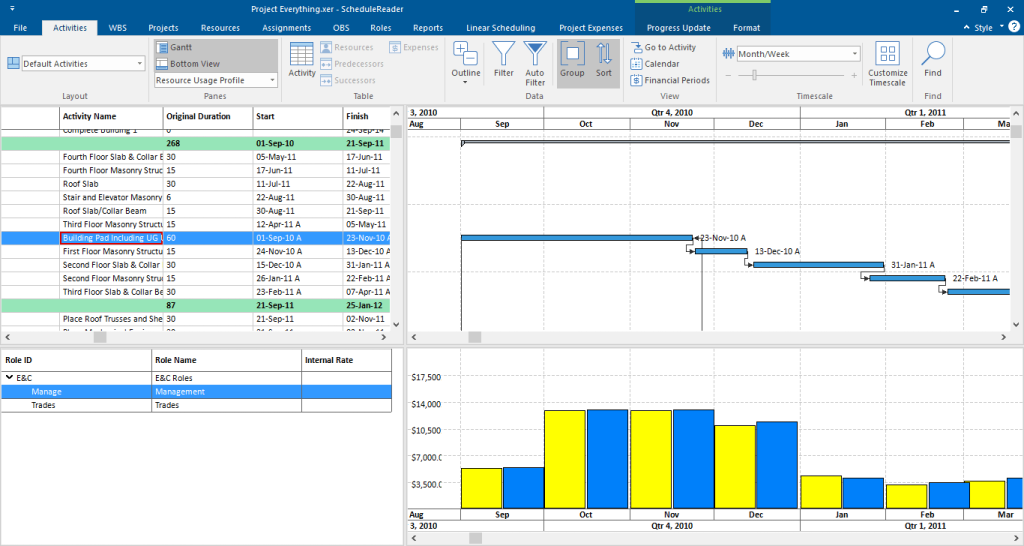 Offnen sie Primavera P6 XER und XML Projektplane mit Schedulereader