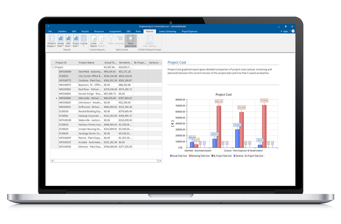 Software for Project Managers - ScheduleReader