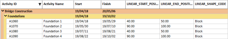 How to View Time-Location Diagram in ScheduleReader?