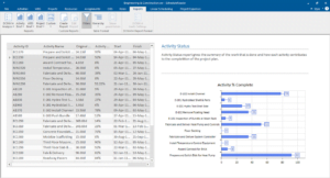 How to generate Activity Status Report in ScheduleReader?