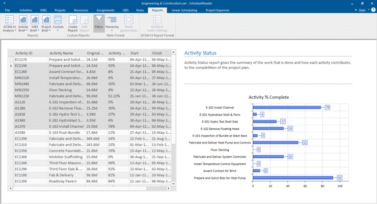 How to generate Activity Status Report in ScheduleReader?