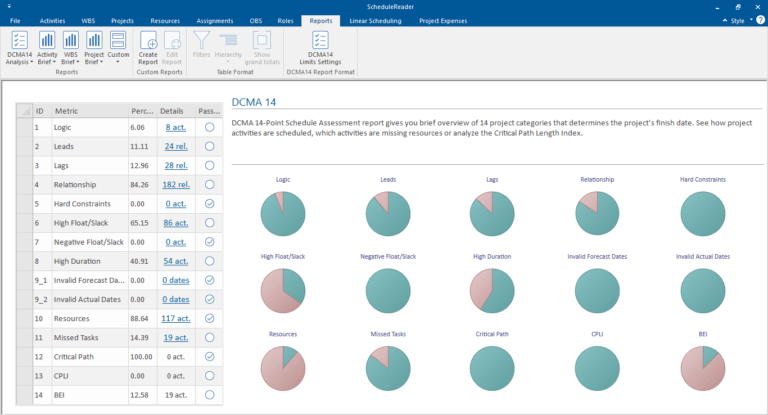 How to create a DCMA14 Analysis in ScheduleReader?