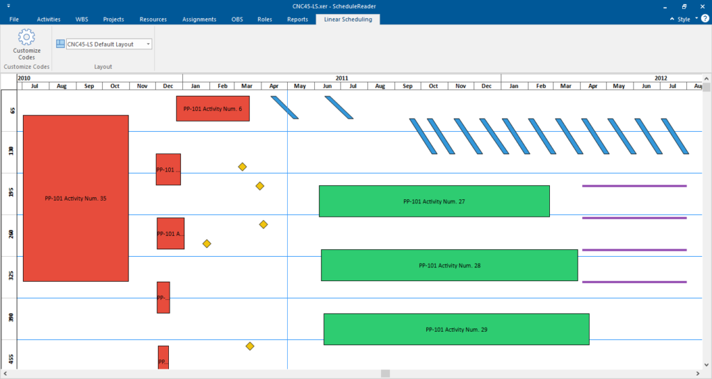 How to View Time-Location Diagram in ScheduleReader?