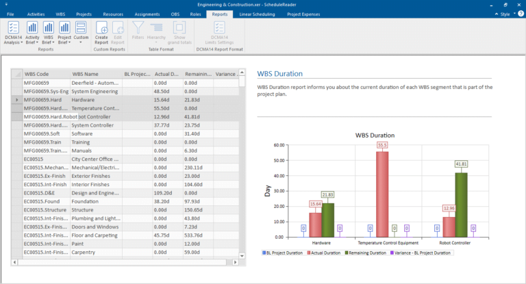 How to generate WBS Reports in ScheduleReader?