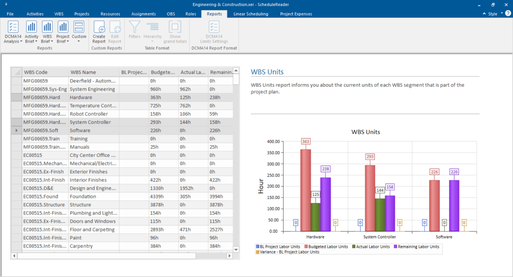 How to generate WBS Reports in ScheduleReader?