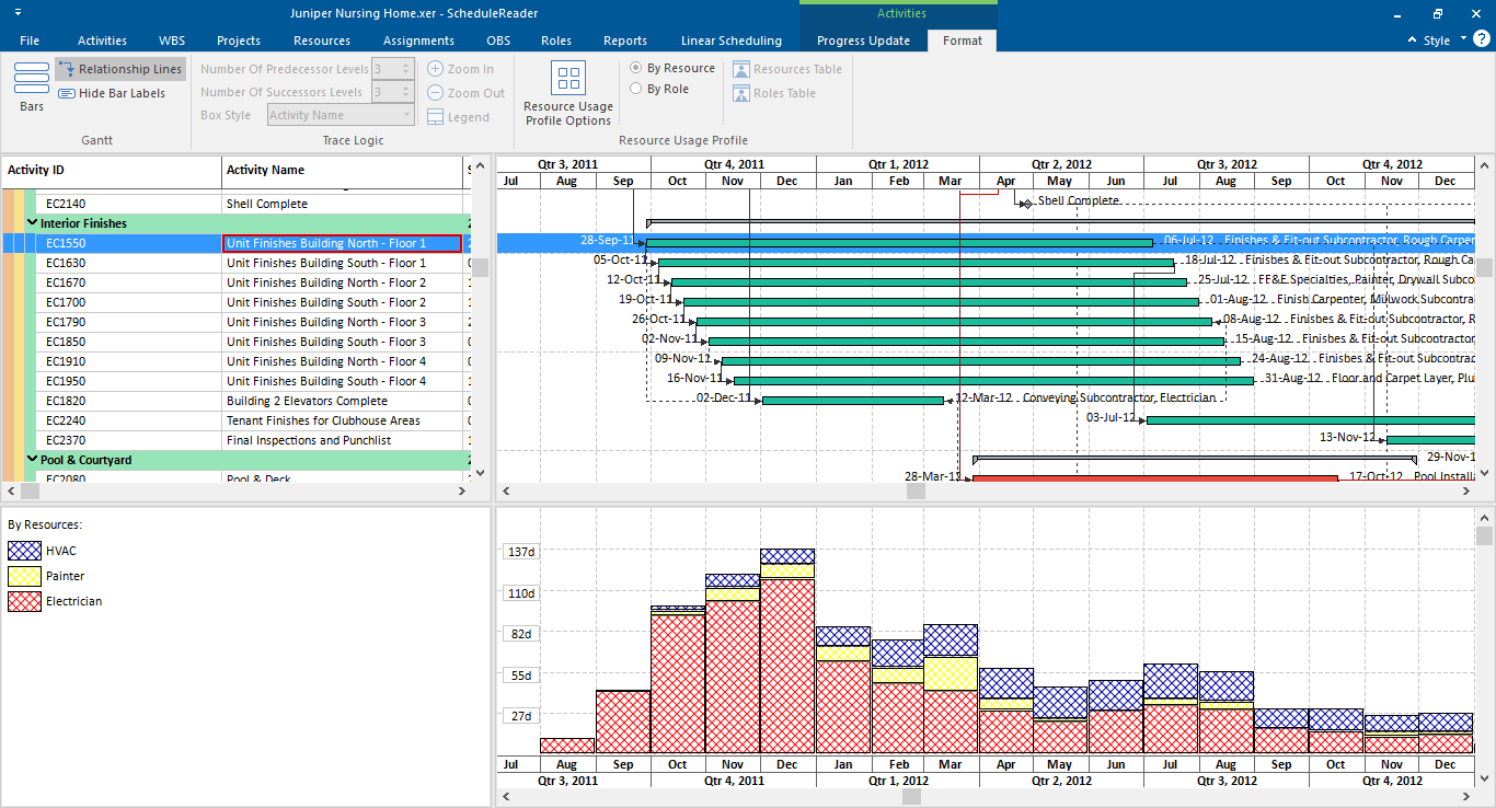 Software for Project Managers - ScheduleReader
