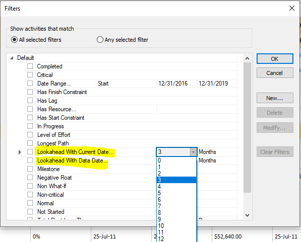 The Power of Primavera P6 Lookahead Schedules