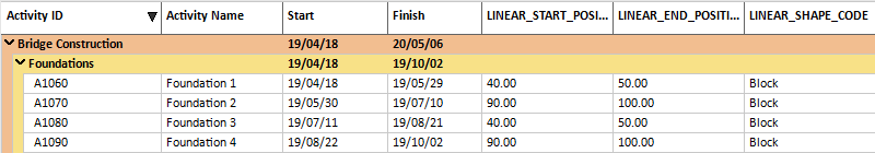 How to View Time-Location Diagram in ScheduleReader?