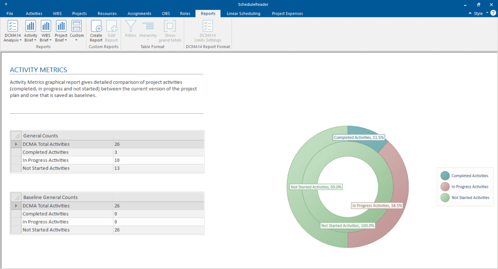 How to generate an Activity Metrics Report in ScheduleReader?