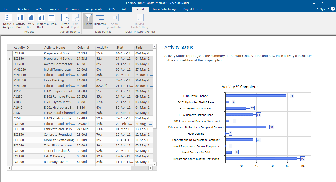 How to generate Activity Status Report in ScheduleReader?