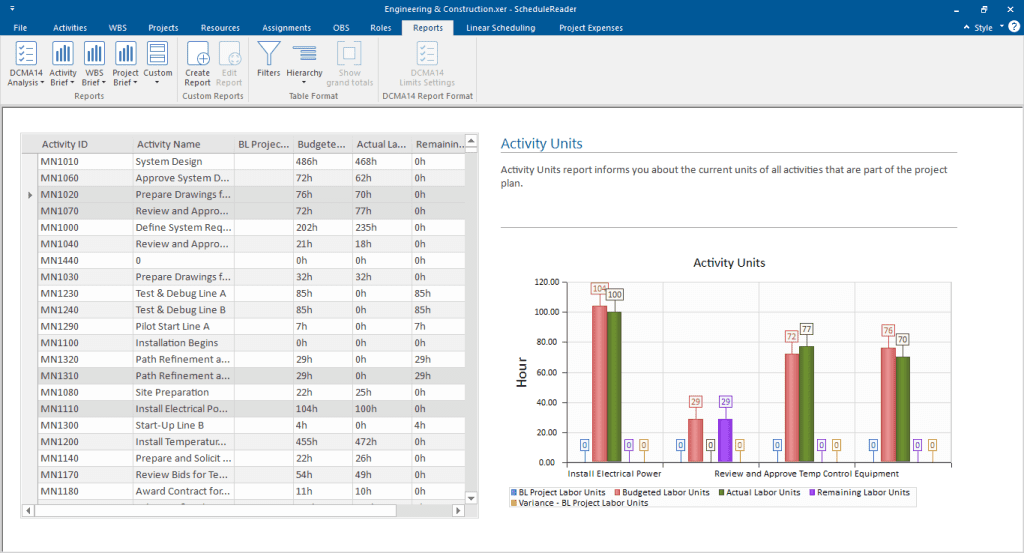 How to generate Activity Reports in ScheduleReader?