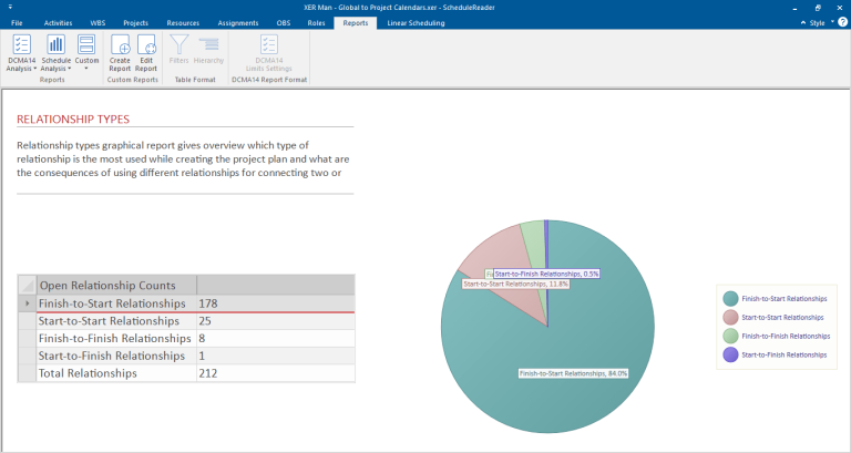 How to generate Relationship Types Report in ScheduleReader?