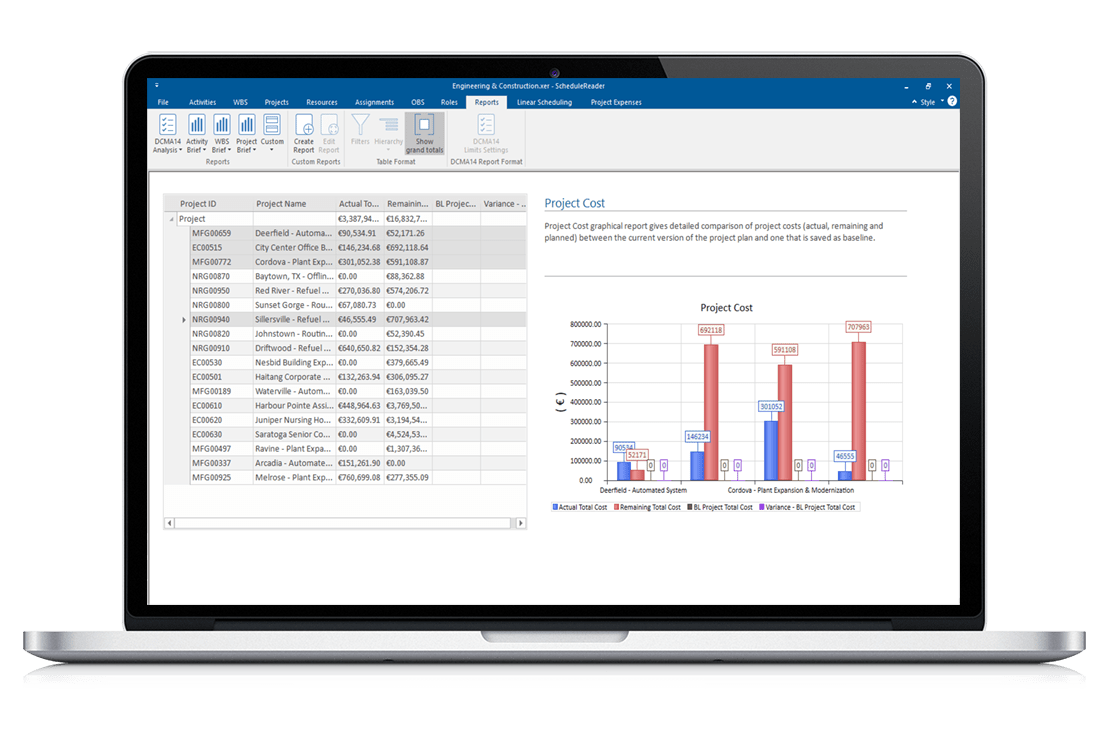 Software for Project Managers - ScheduleReader