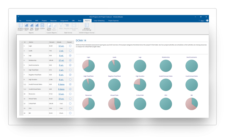Primavera P6 XER File Viewer Software - ScheduleReader
