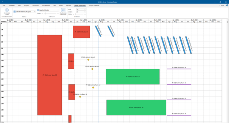 View Linear Projects with Time-Location Charts/Time Chainage Diagrams