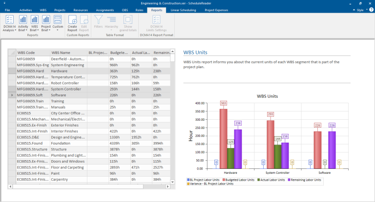 How to generate WBS Reports in ScheduleReader?