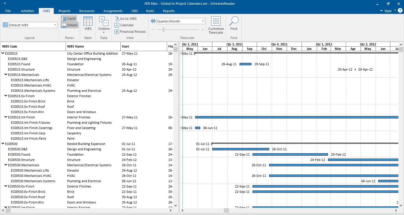How to view WBS in ScheduleReader?