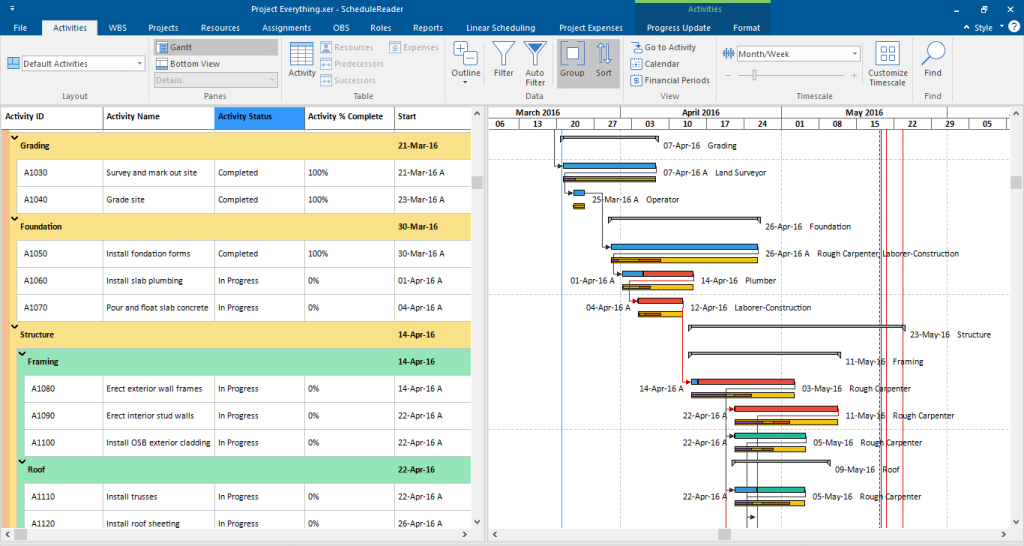 Software for Project Controls - ScheduleReader