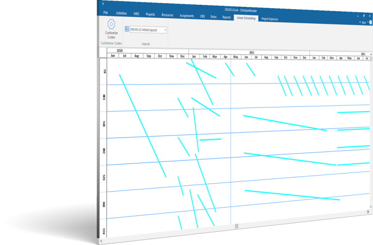 View Linear Projects With Time Location Chartstime Chainage Diagrams