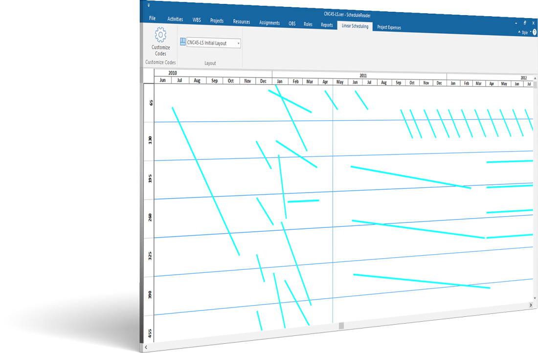 View Linear Projects with Time-Location Charts/Time Chainage Diagrams