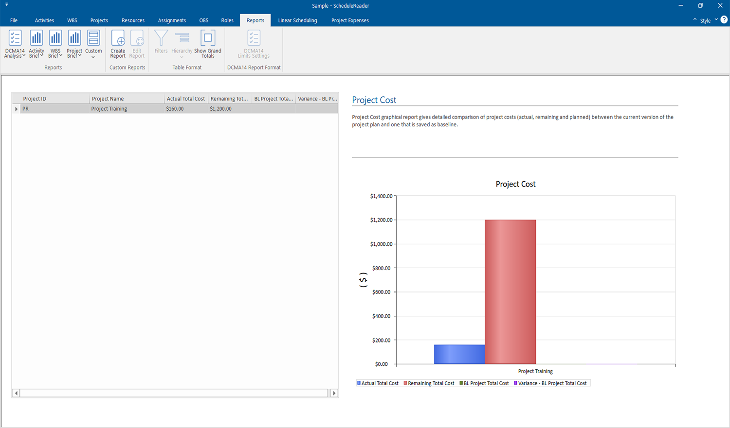Primavera P6 XER File Viewer Software - ScheduleReader