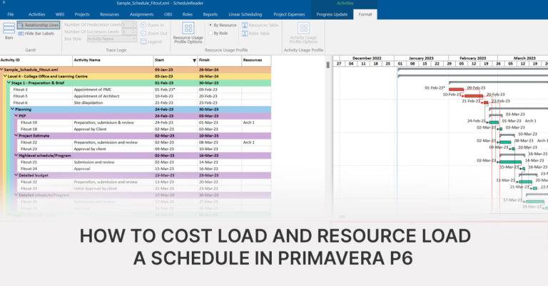 How to cost load and resource load a schedule in Primavera P6