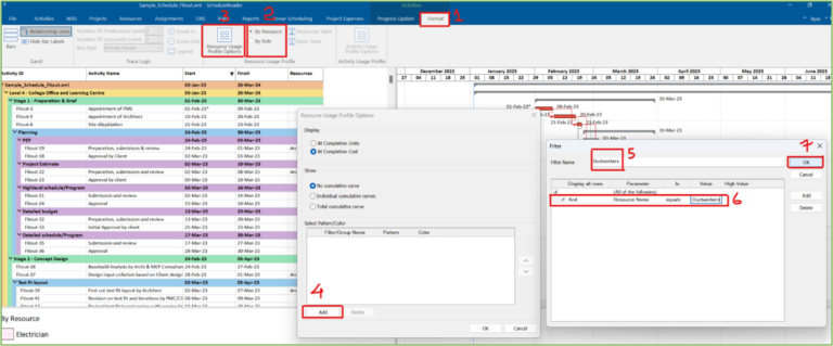 How to cost load and resource load a schedule in Primavera P6