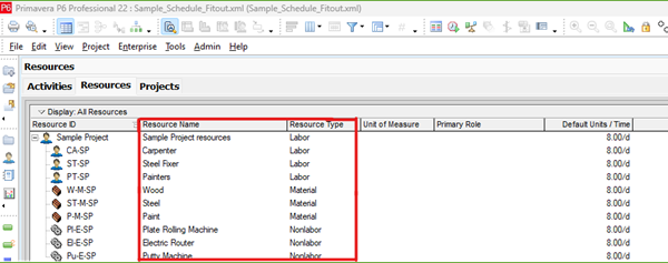 How to cost load and resource load a schedule in Primavera P6