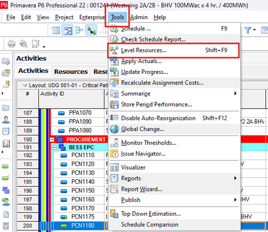 Resource Management with Primavera P6