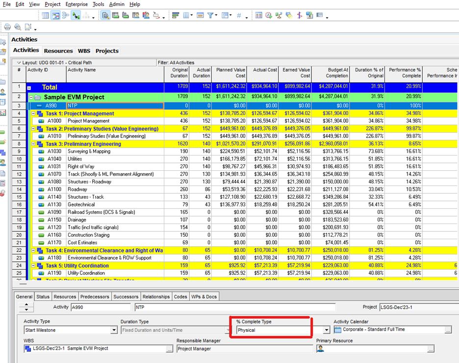 Demystifying Earned Schedule