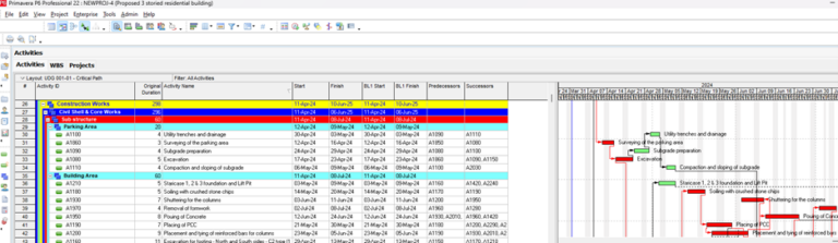 Measuring Project Progress on Construction Project in P6